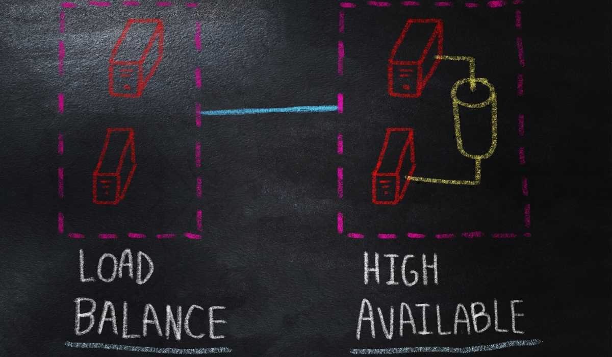 O que é Cluster? Conheça os principais tipos - Tigra Consult